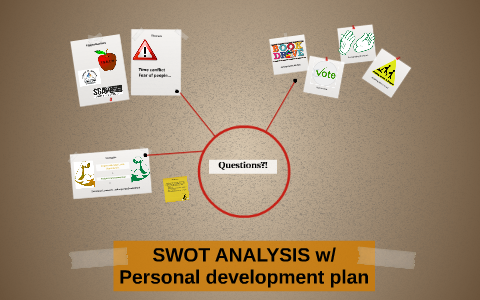 SWOT ANALYSIS w/ Personal development plan by Isaiah Mora on Prezi