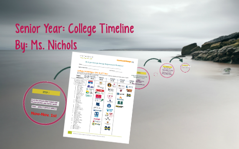 Senior Year: College Timeline by Alyse Nichols on Prezi