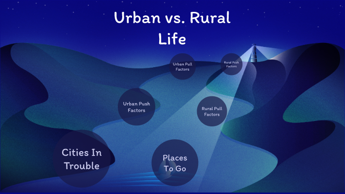Urban vs. Rural Life by Ella Guttadauro on Prezi