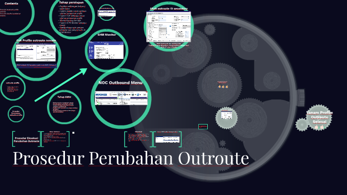 Prosedur Upgrade Outroute by Dwiantoro Rizki on Prezi