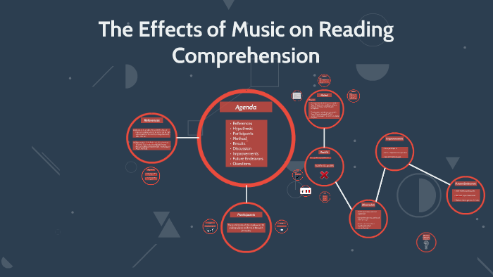 The Effects of Music on Reading Comprehension by Sophie Mundell on Prezi