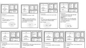 Periodic Table by TERRANCE CORBIN on Prezi Design