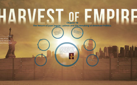 Harvest of Empire by Ryan Campbell on Prezi