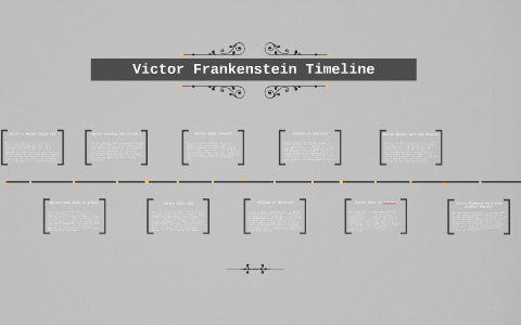 Victor Frankenstein's Timeline by Michal Kaluzny