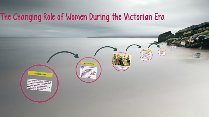 The Changing Role of Women During the Victorian Era by Lindsey Silvia ...
