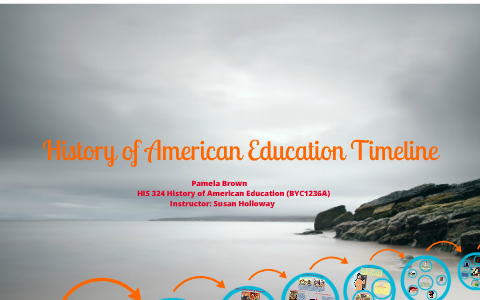 The History of American Education Timeline by Pamela Brown on Prezi