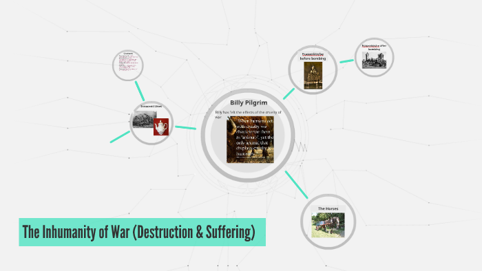 The Inhumanity of War by Janis Wright on Prezi