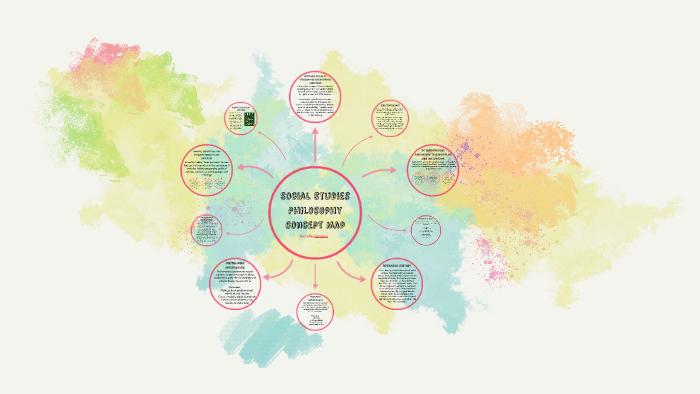 Social Studies Philosophy Concept Map by on Prezi