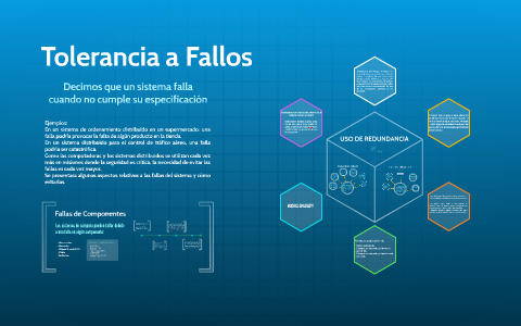 Tolerancia a Fallos by Melodi Romero on Prezi