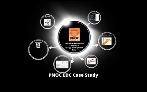 PNOC EDC Case by Daniel Capuyan on Prezi