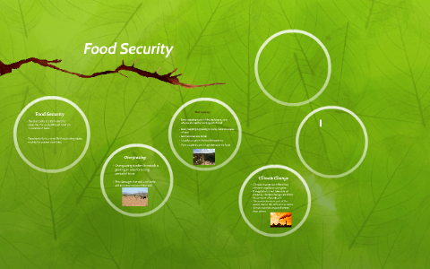 Biomes and Food Security by ethan ethan on Prezi