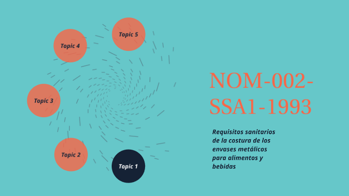 NOM-002-SSA1-1993 by Karem Wasausky on Prezi