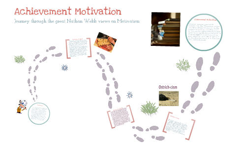 Motivation (Psychology Project) by Nathan Webb on Prezi