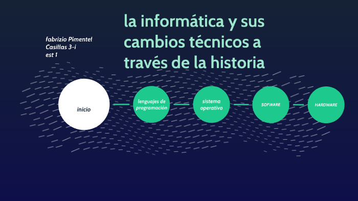 la informática y sus cambios técnicos a través de la historia by ... la informática y sus cambios técnicos a través de la historia by ...