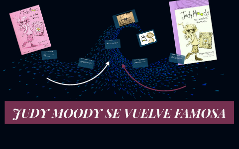 JUDY MOODY SE VUELVE FAMOSA by Maria Camila Peláez Ramos on Prezi