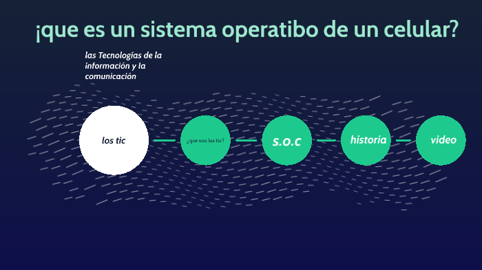 sistema operatibo en celular by fabian sicacha on Prezi