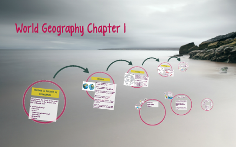Chapter 1: How Geographers Look at the World by Ashton Parrish on Prezi