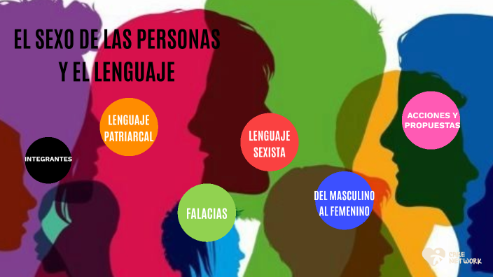 Equipo morado El sexo de las personas y el lenguaje by Dania Acosta on ... Equipo morado El sexo de las personas y el lenguaje by Dania Acosta on ...