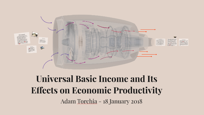 Universal Basic Income and Its Effects on Economic Productiv by Adam ...