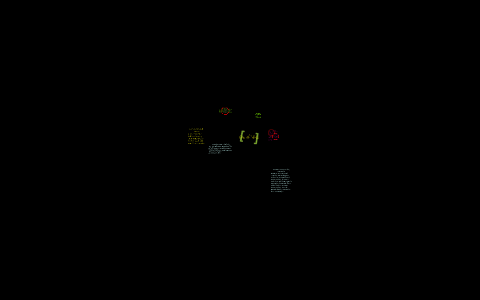 WW2 Flow chart by Sara Besse on Prezi