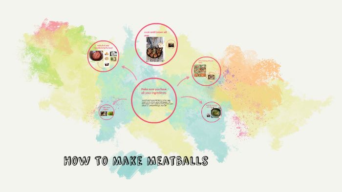 How To Make Meatballs by myesha jackson on Prezi