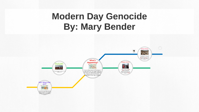 Modern Day Genocide by Mary Bender on Prezi