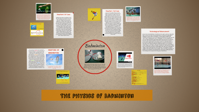 The Physics of Badminton by Keren Benaojan on Prezi
