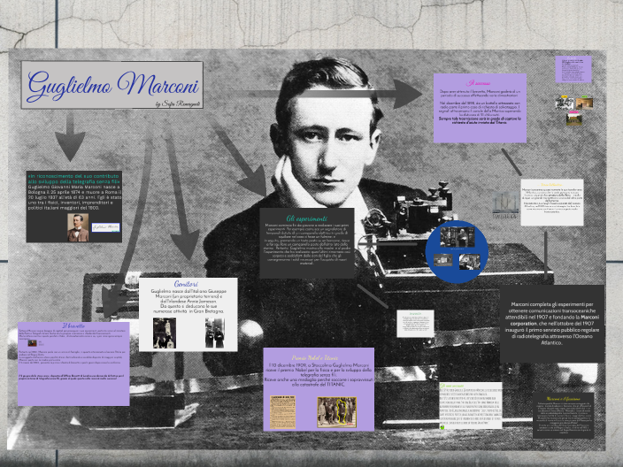 Marconi- by Sofia Romagnoli by sofia Romagnoli on Prezi