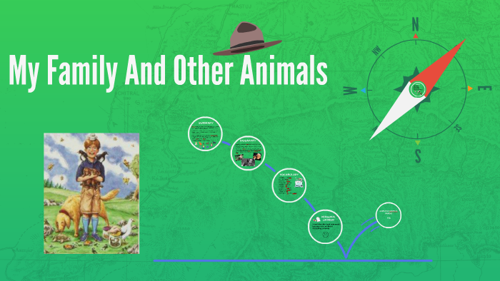 My Family And Other Animals by Adriana Garcia Pardo on Prezi