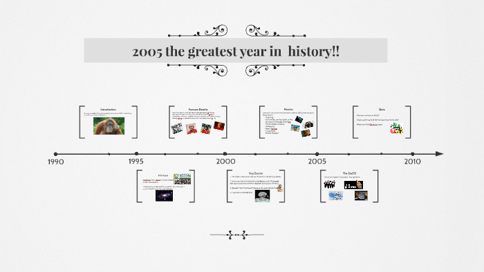 2005 the greatest year in history by Clare Cramer on Prezi