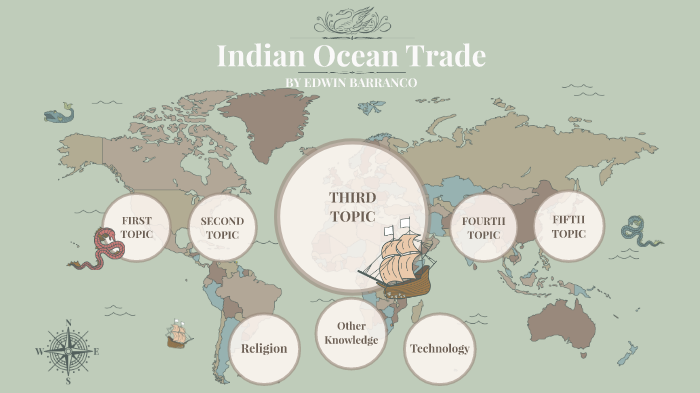 Indian Ocean Trade by Edwin Barranco on Prezi
