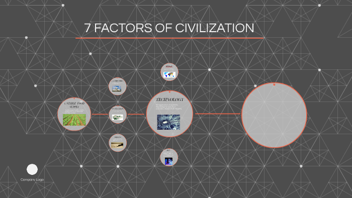 7 FACTORS OF CIVILIZATION by erick ordonez on Prezi