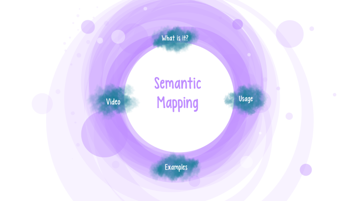 Semantic Mapping by madison wild on Prezi