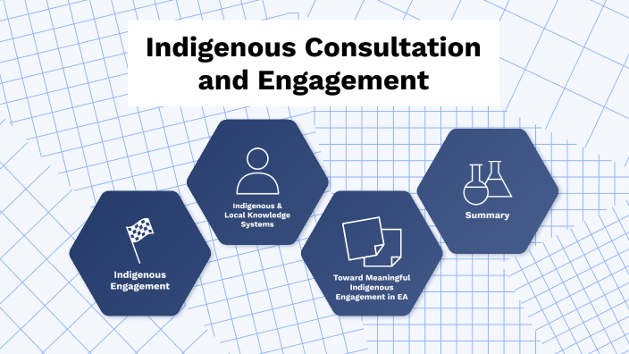 Indigenous Consultation and Engagement by on Prezi