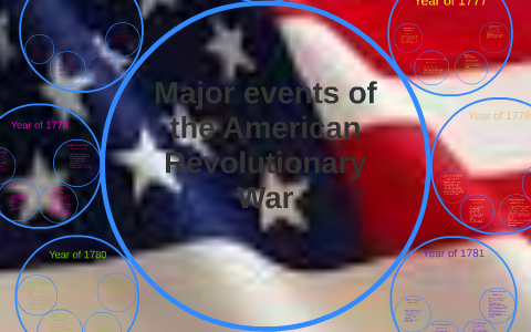Major battles of the American Revolutionary War by Jonah Cranford on Prezi