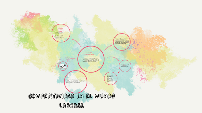 Competitividad en el mundo laboral by Luis Martinez Valencia on Prezi