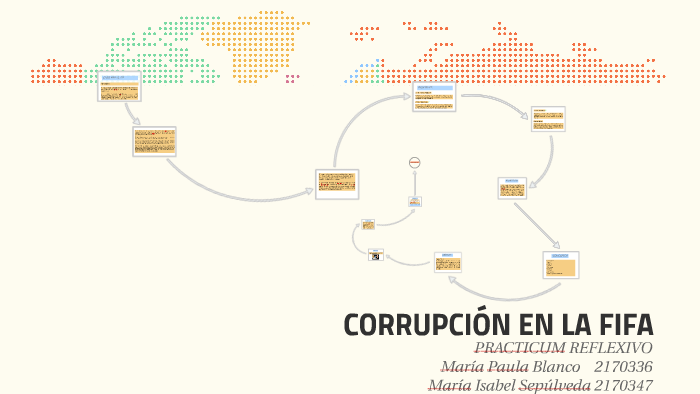 CORRUPCIÓN EN LA FIFA by Paula Blanco on Prezi