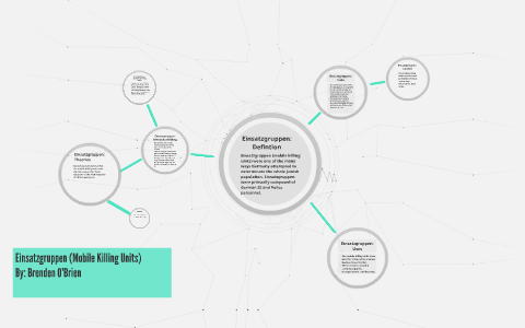 Einsatzgruppen (Mobile Killing Units) by Brenden O on Prezi