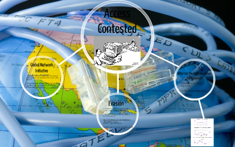 The 4 Phases of Internet Regulation by Matthew Gigliotti on Prezi