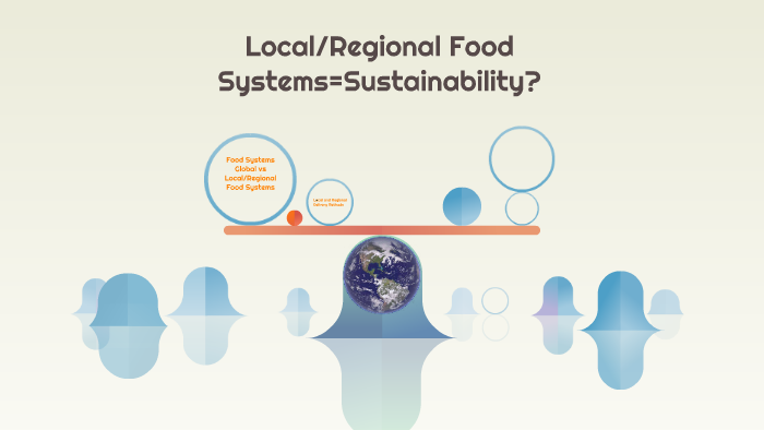 Local/Regional Food Systems=Sustainability? by on Prezi