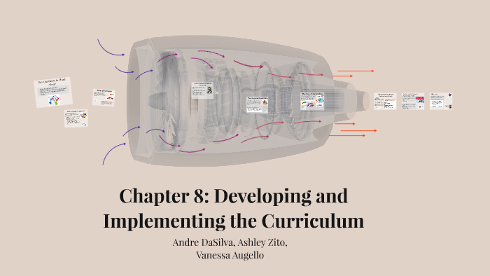 Chapter 8: Developing and Implementing the Curriculum by Ashley Zito on ...