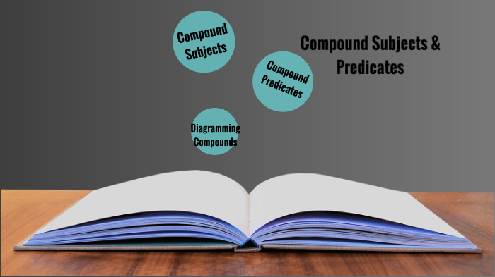 Compound Subjects/Predicates; Diagramming Compounds by Abby Fox on Prezi