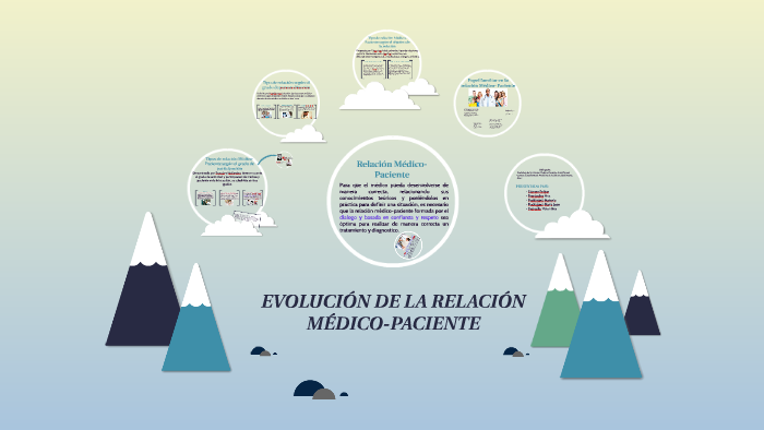 EVOLUCIÓN DE LA RELACIÓN MÉDICO-PACIENTE by Daniela Fernández on Prezi