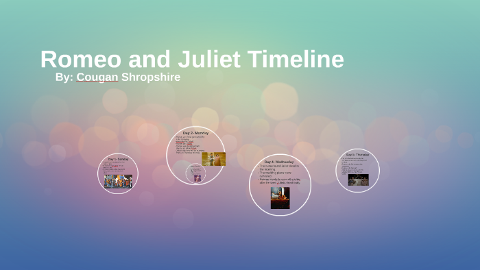 Romeo and Juliet Timeline by Cougan Shropshire on Prezi