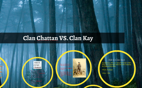 Clan Chattan VS. Clan Kay by Briana McLaughlin on Prezi