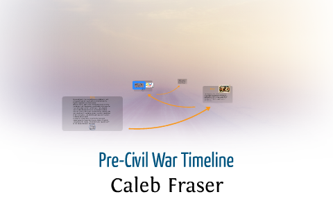 Pre-Civil War Timeline by Caleb Fraser on Prezi