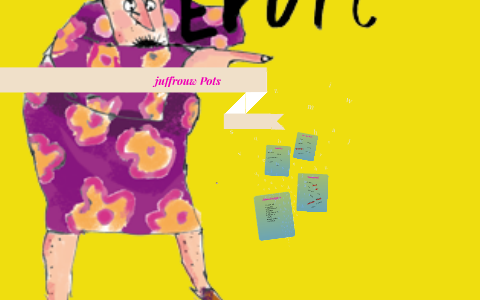 juffrouw Pots by on Prezi