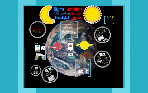 Group 5 Digital Footprint Project by Tanmay B on Prezi