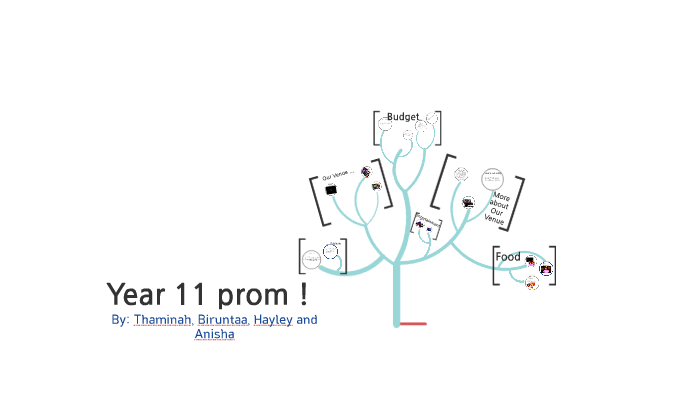Prom Presentation by Thaminah Sufian