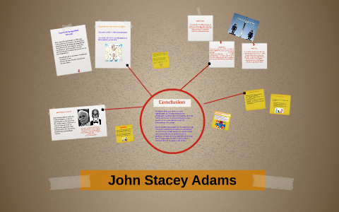John Stacey Adams by Maria Jose Gomez Calderon on Prezi